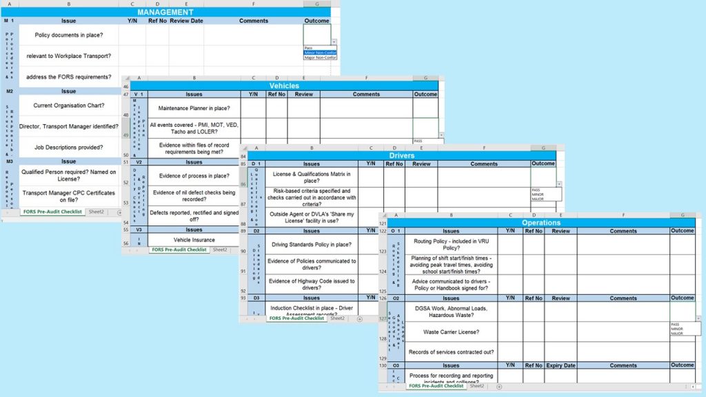 FORS Pre-Audit - Anglia Compliance & Training Ltd